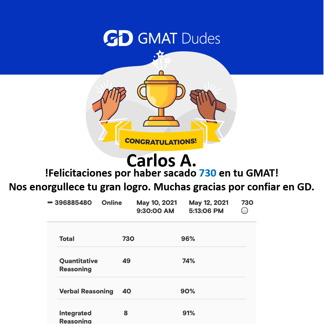 Clipper Ledgard | GMAT Dudes